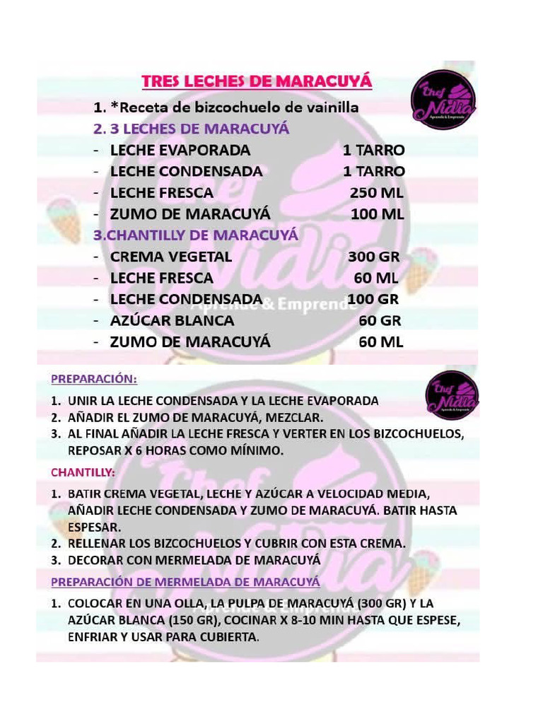 Torta Tres Leches Receta | PDF