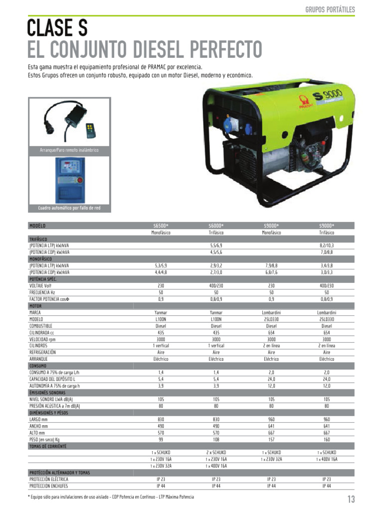 Pramac Generador s9000m t | PDF | Poder (Física)