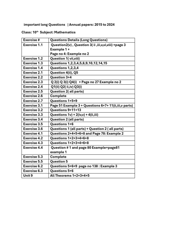 Math Past Papers Long Questions | PDF