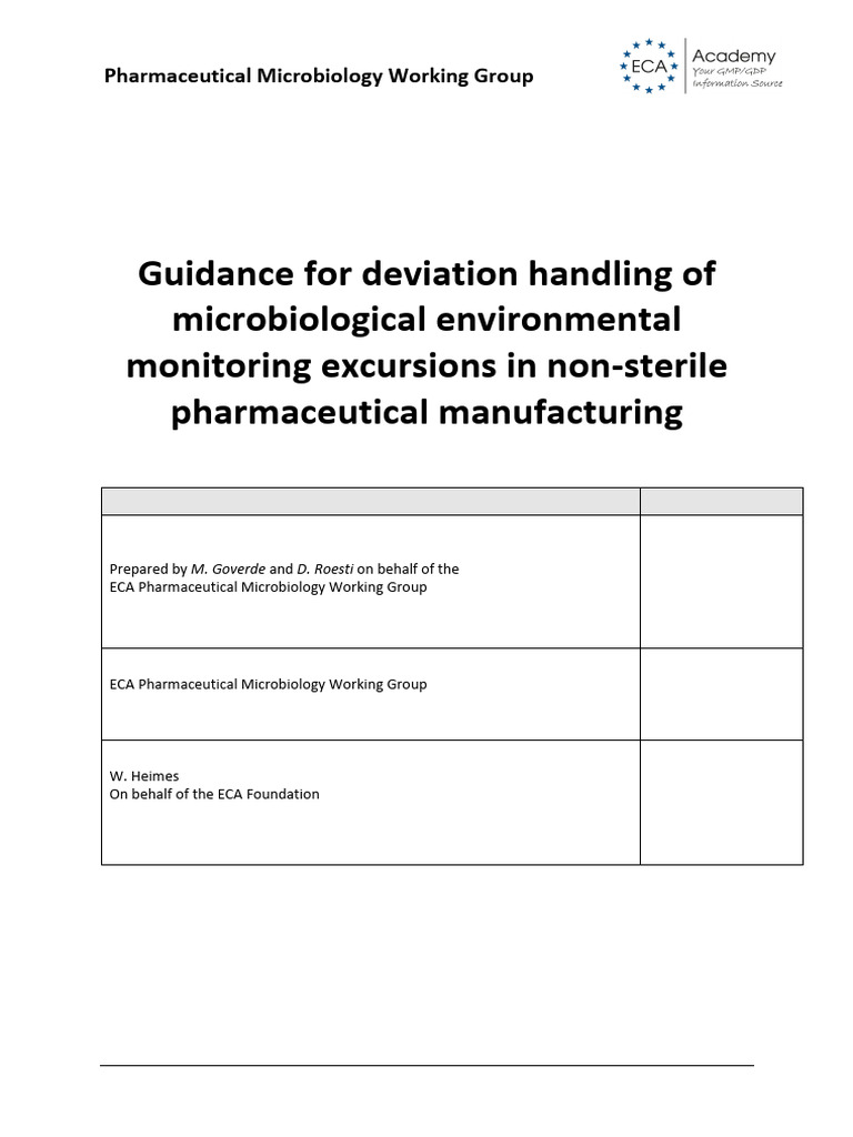 Microbial Monitoring Guidance for Pharma | PDF | Colony Forming Unit ...