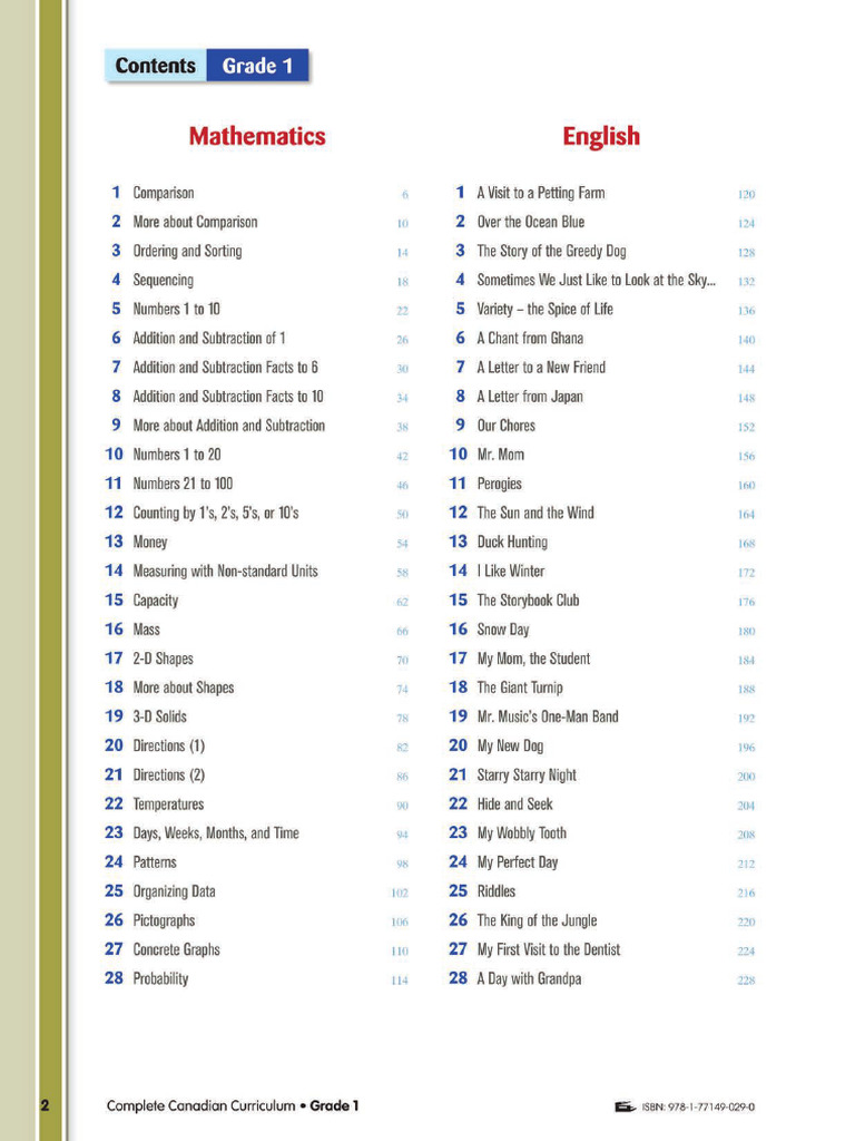 Complete Canadian Curriculum Workbook - Grade 1 | PDF