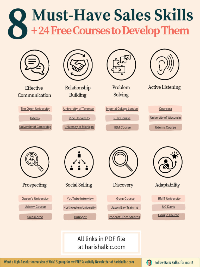 Essential Sales Skills & Free Courses | PDF