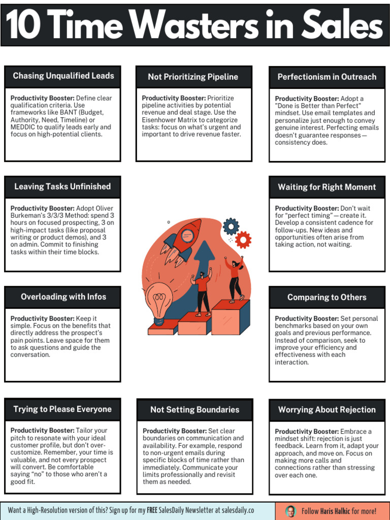 10 Biggest Time Wasters in Sales - Cheat Sheet | PDF | Human Communication