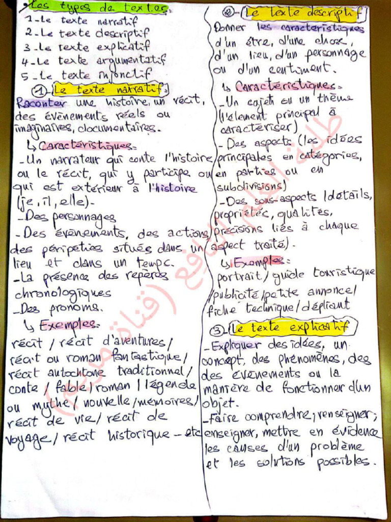 Resume Francais Bac | PDF