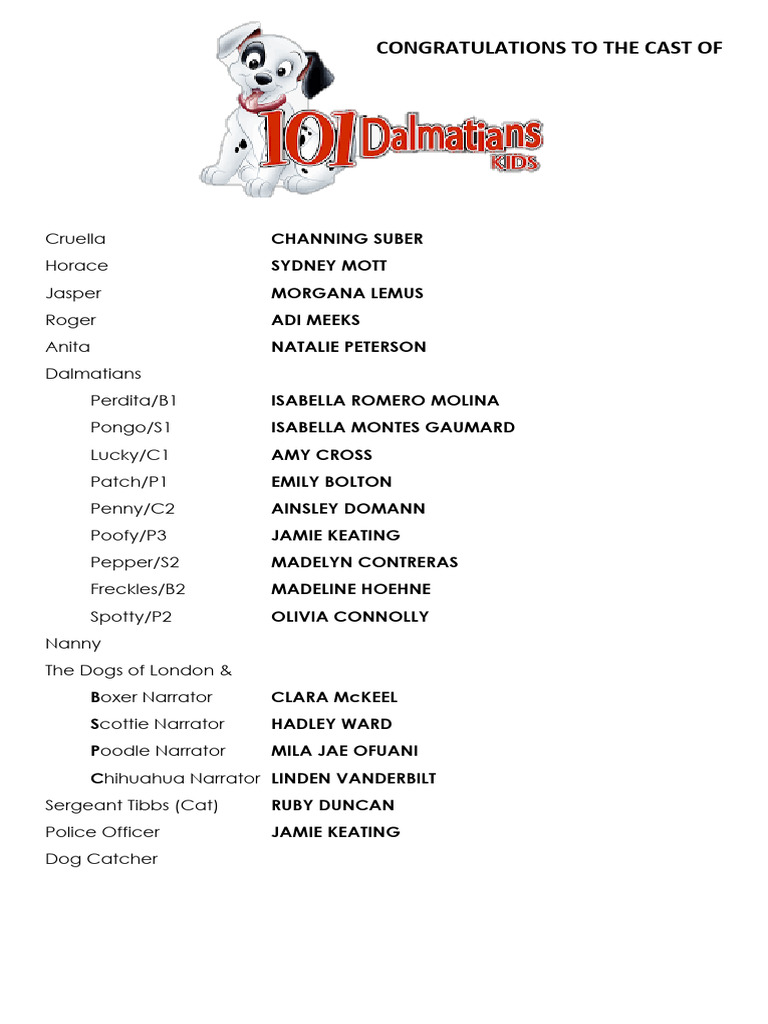 Cast List | PDF