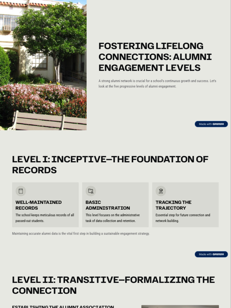 Fostering Lifelong Connections Alumni Engagement Levels | PDF ...