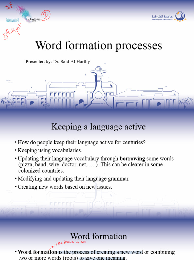 Word Formation Processes 1_8c540dc6027809d95d1bb1f5c4457f51.PDF | PDF ...