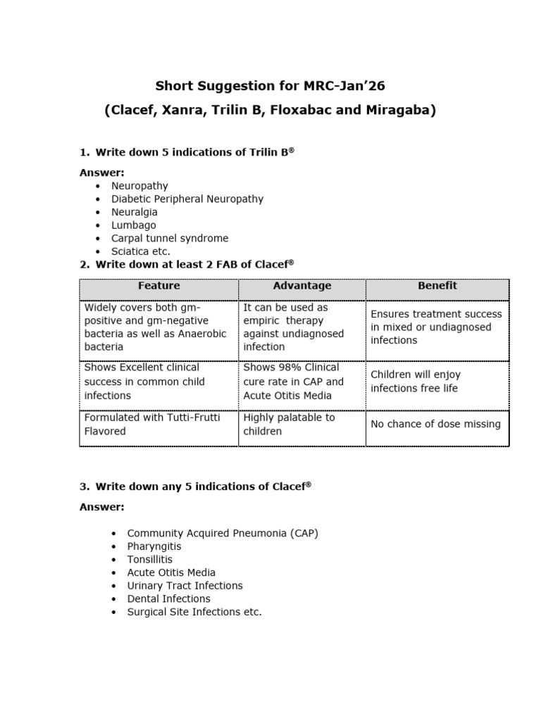 MRC-Jan'26: Drug Indications & Benefits | PDF | Peripheral Neuropathy ...
