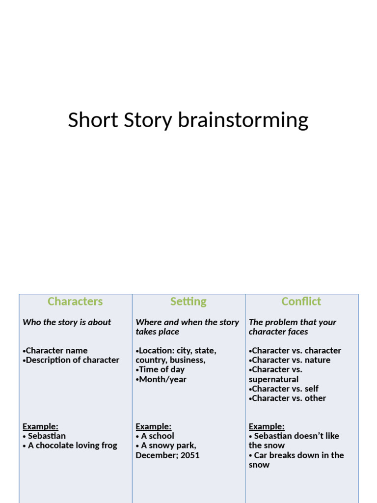 Story Brainstorming | PDF