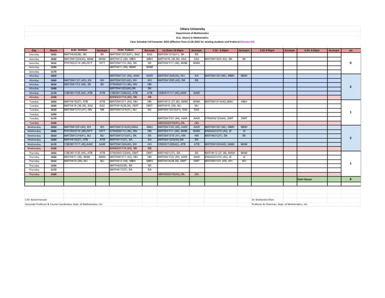Math-CD-Fall-25-ClassB.Sc | PDF