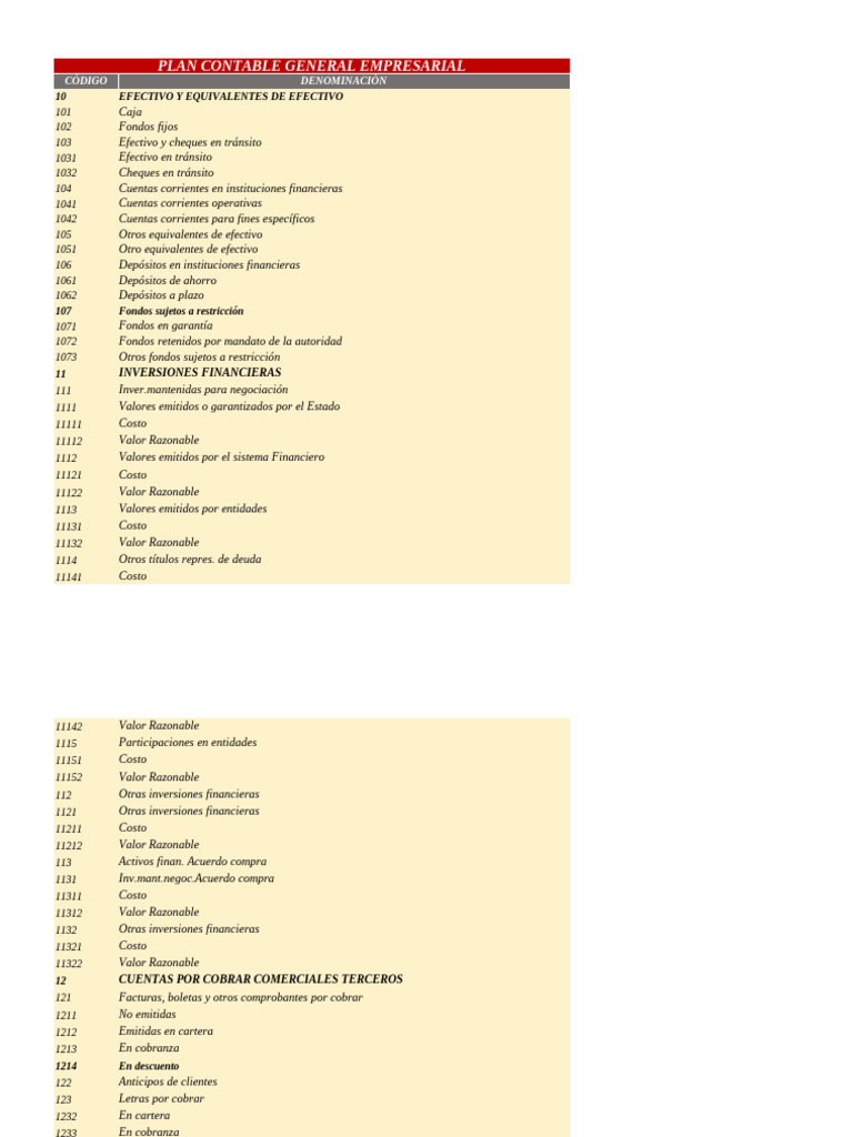 Seminario Niif- Grupo Sector Pesqueria-grupal | PDF | Impuestos ...