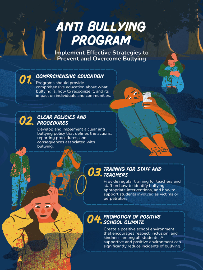 Blue Illustrative Anti Bullying Program Poster_20251226_042908_0000 | PDF
