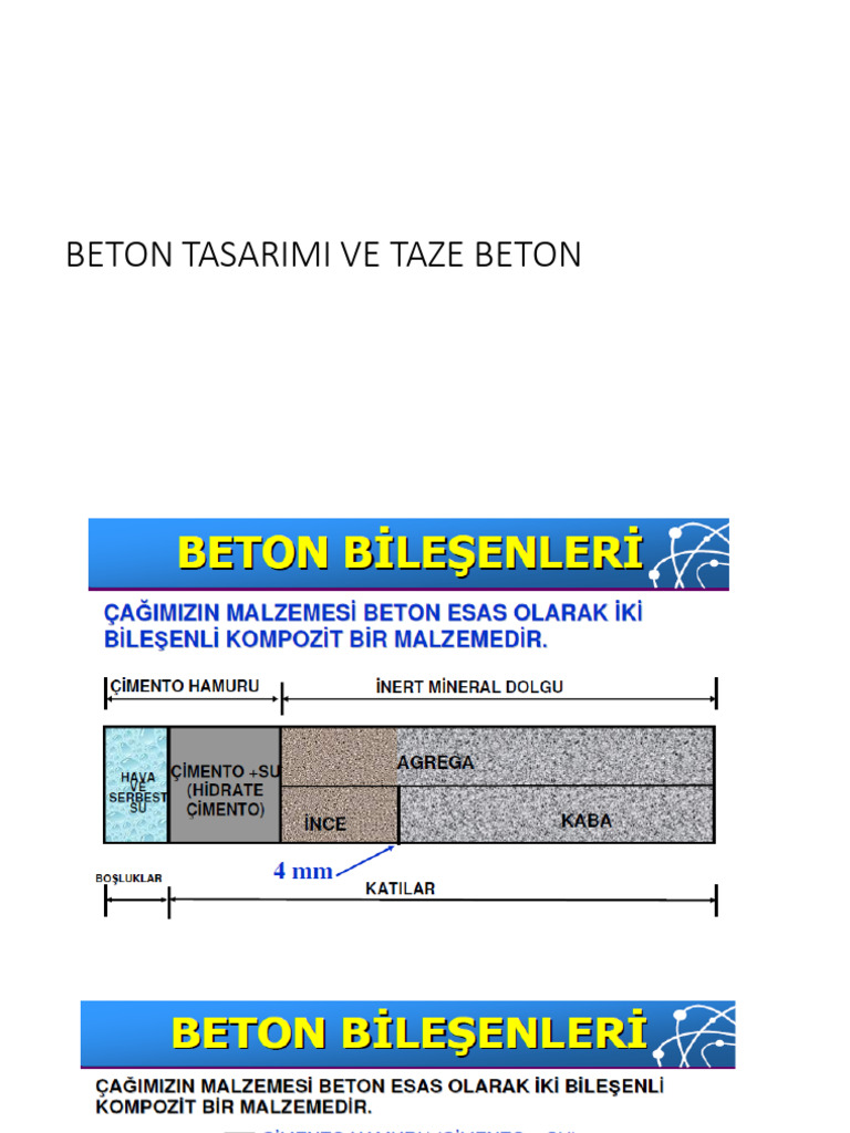 Beton Tasarimi Ve Taze Beton | PDF