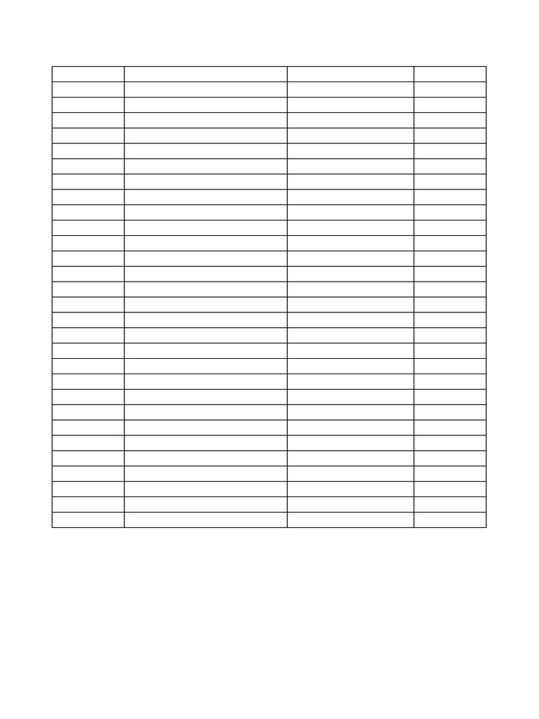 Form Checklist Kosong-3 | PDF