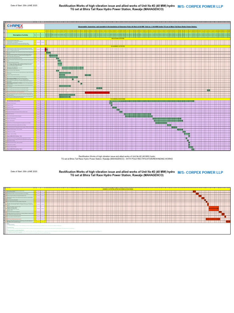 L3 Schedule BHIRA 40MW UNIT#2_ Rev_7 (02nd October, 2025) with pole ...