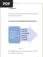 Pengurusan Peruncitan | PDF