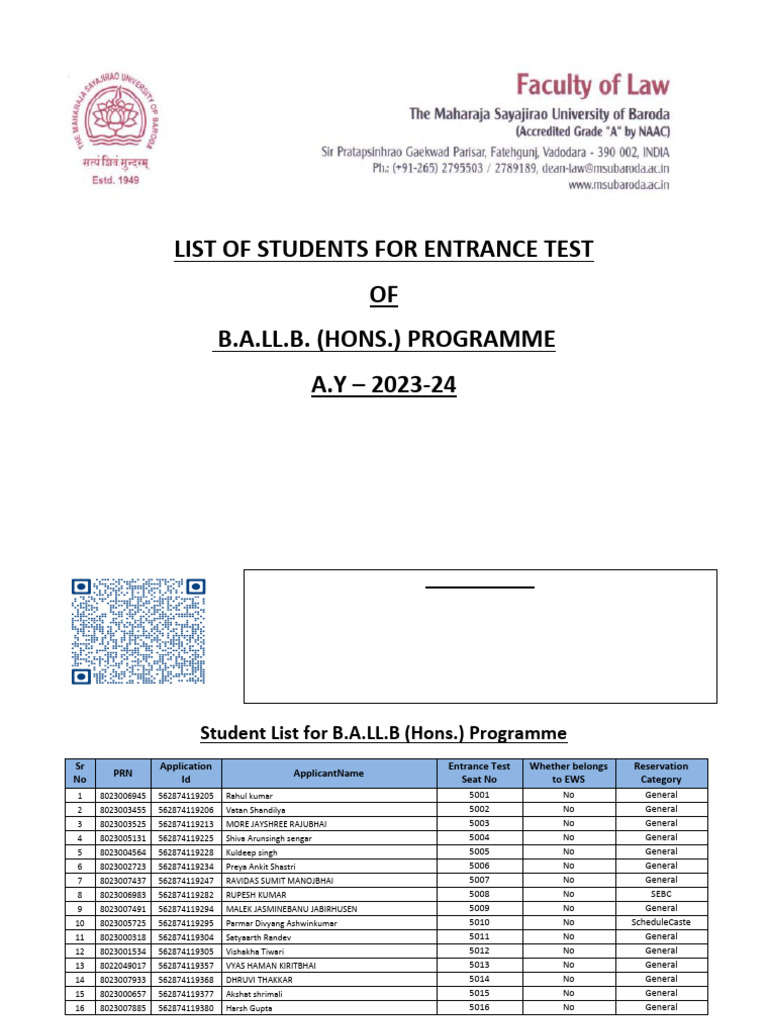 B.A.LL.B. Entrance Test Student List 2023 | PDF