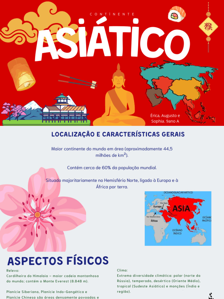 Thailand Introduction Presentation in Blue and Red Informative Style ...