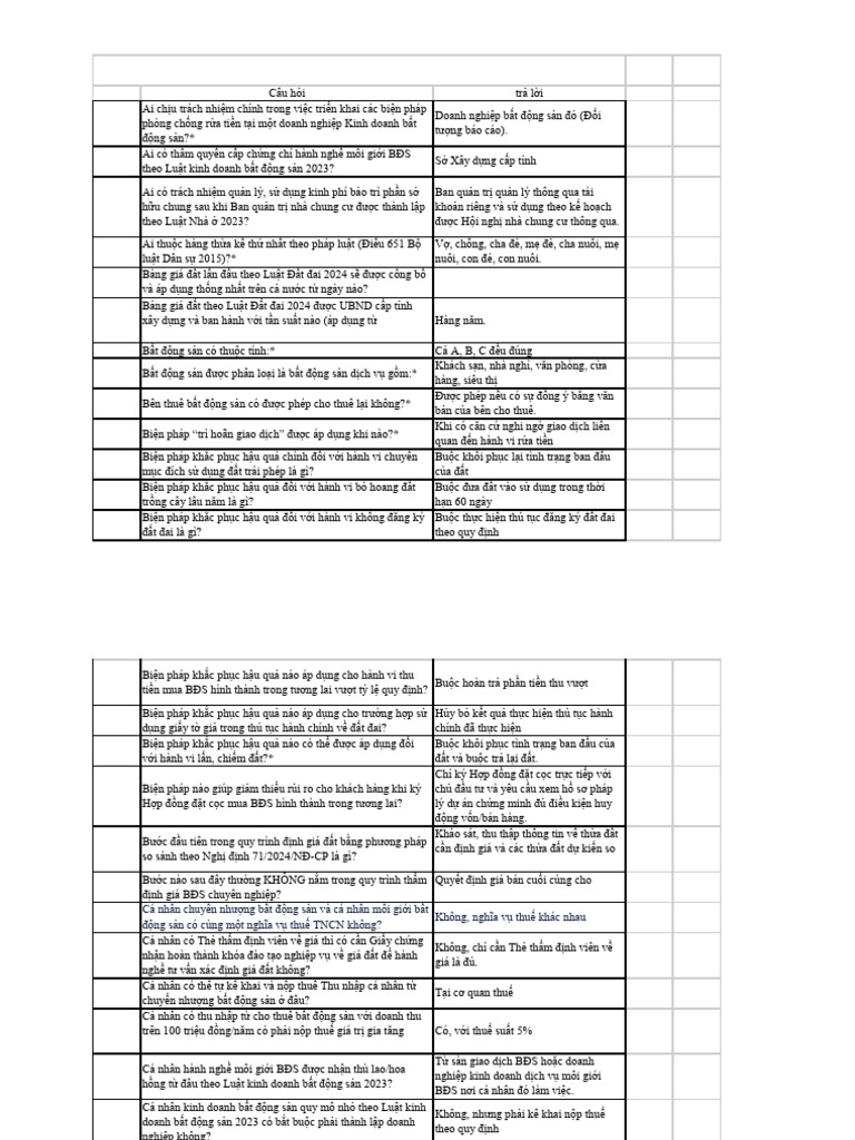 Phao Thi CCHNMG | PDF