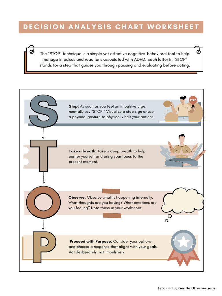 ADHD Impulse Control Worksheet Guide | PDF