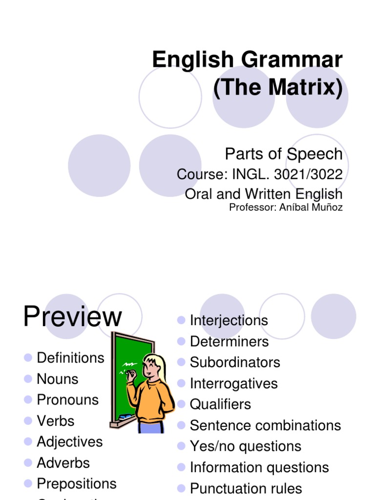 Grammar Matrix | PDF | English Grammar | Noun