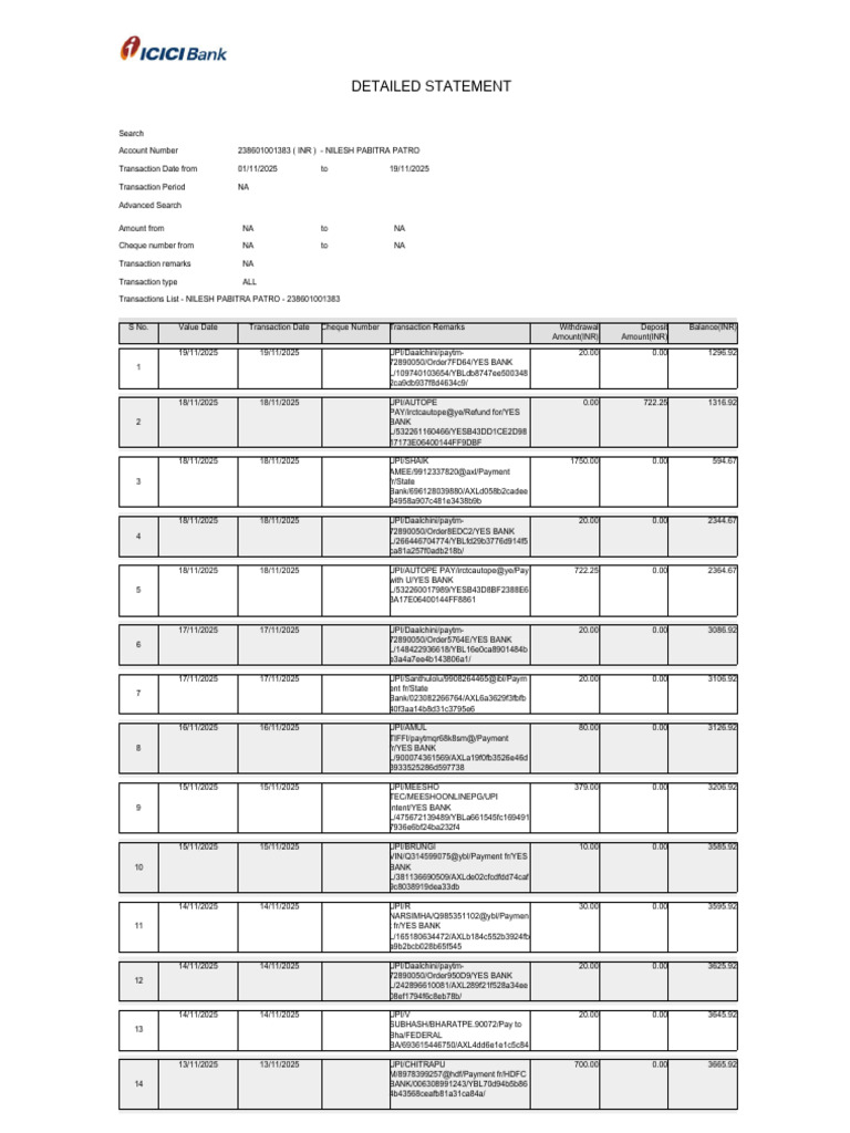 Nilesh Patro Transaction Statement 2025 | PDF | Banks | Cheque