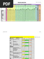 PERT CPM Assignment | PDF | Architectural Elements | Engineering