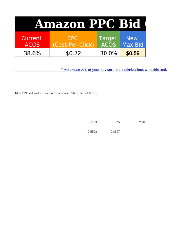 AEP Student Amazon PPC Bid Optimizer ( - File - Make A Copy - ) | PDF