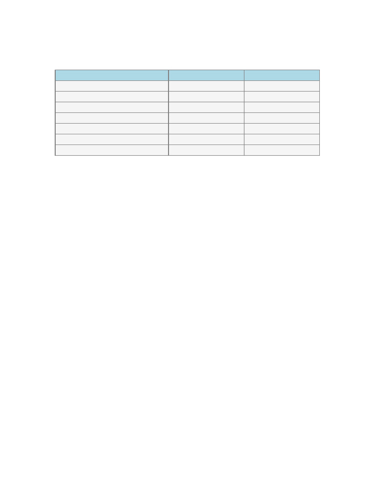 BNYS First Year Syllabus Overview | PDF
