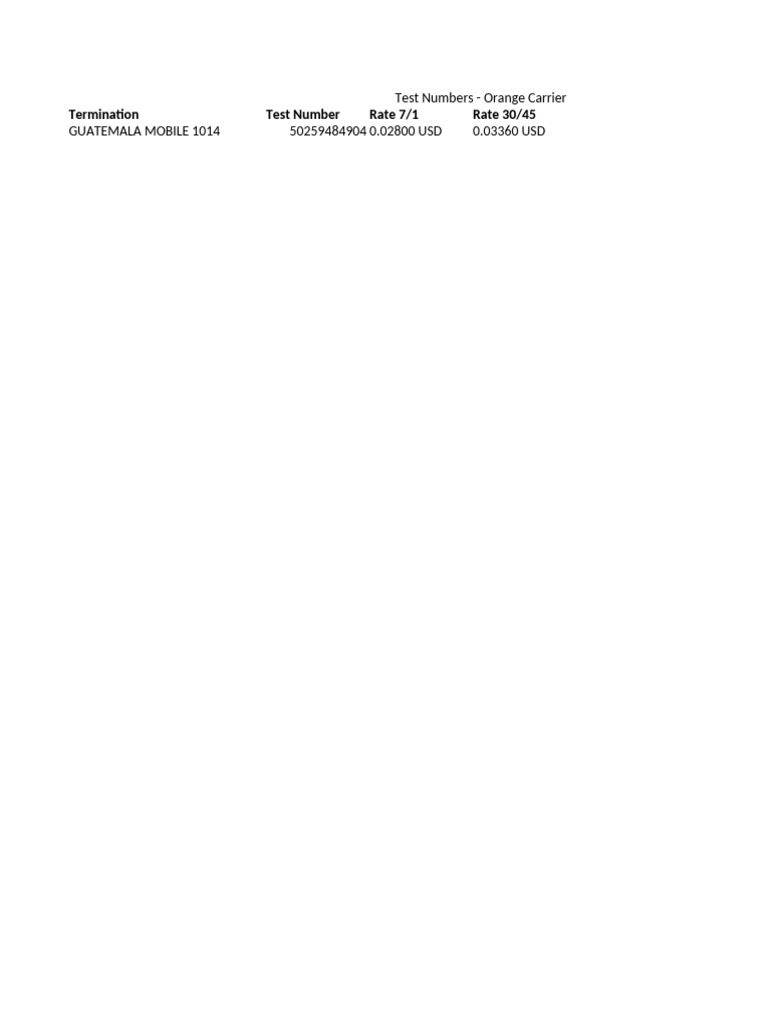 Test Numbers - Orange Carrier | PDF