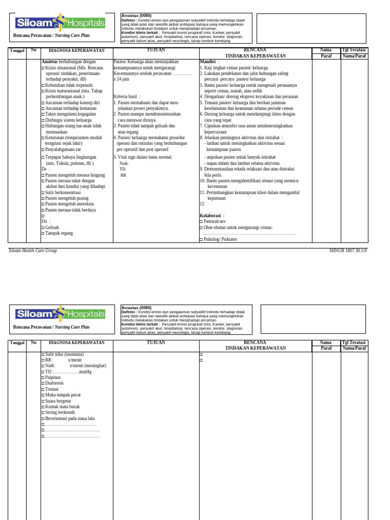 NCP Ansietas SDKI - Ok | PDF