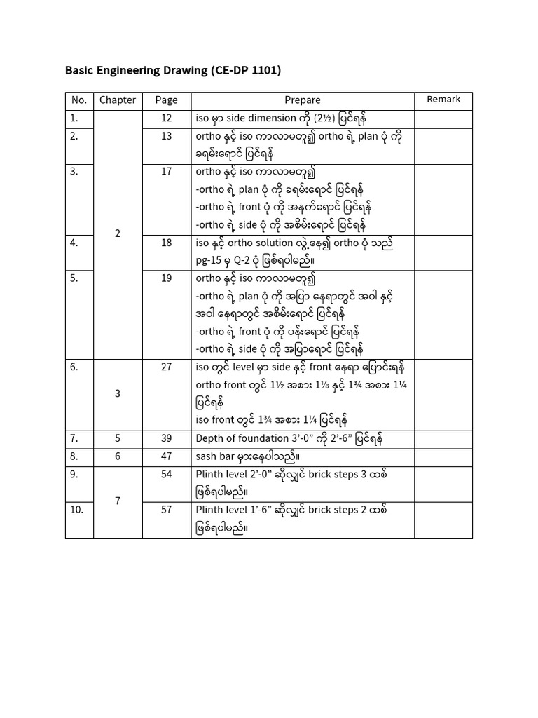 CE-DP 1101 Basic Engineering Drawing (Reprepare) | PDF