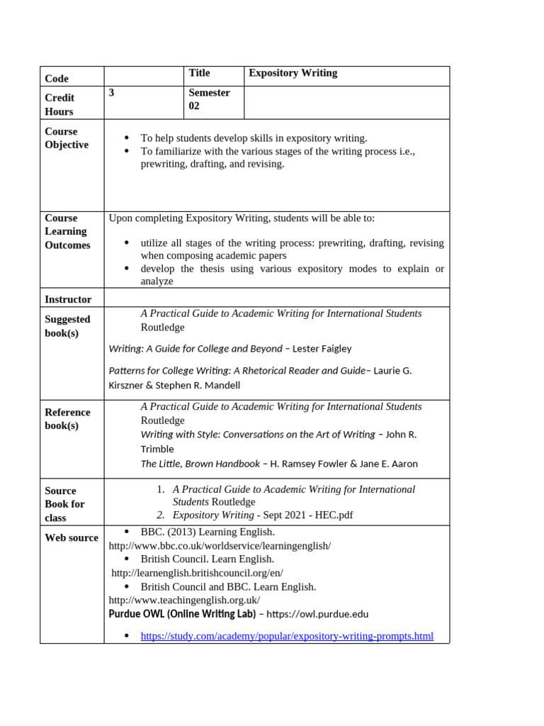 Expository Writing Lesson Plan | PDF | Human Communication | Cognition
