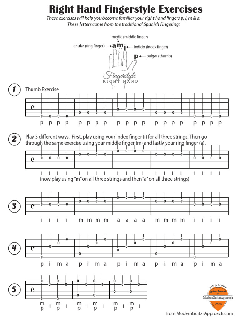 Finger Style Basics | PDF | Musical Instruments | Hand