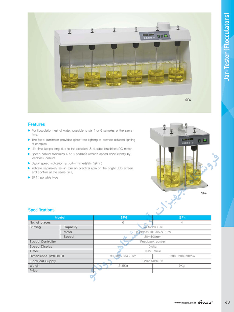 کاتالوگ جارتست های SF4 و SF6 | PDF
