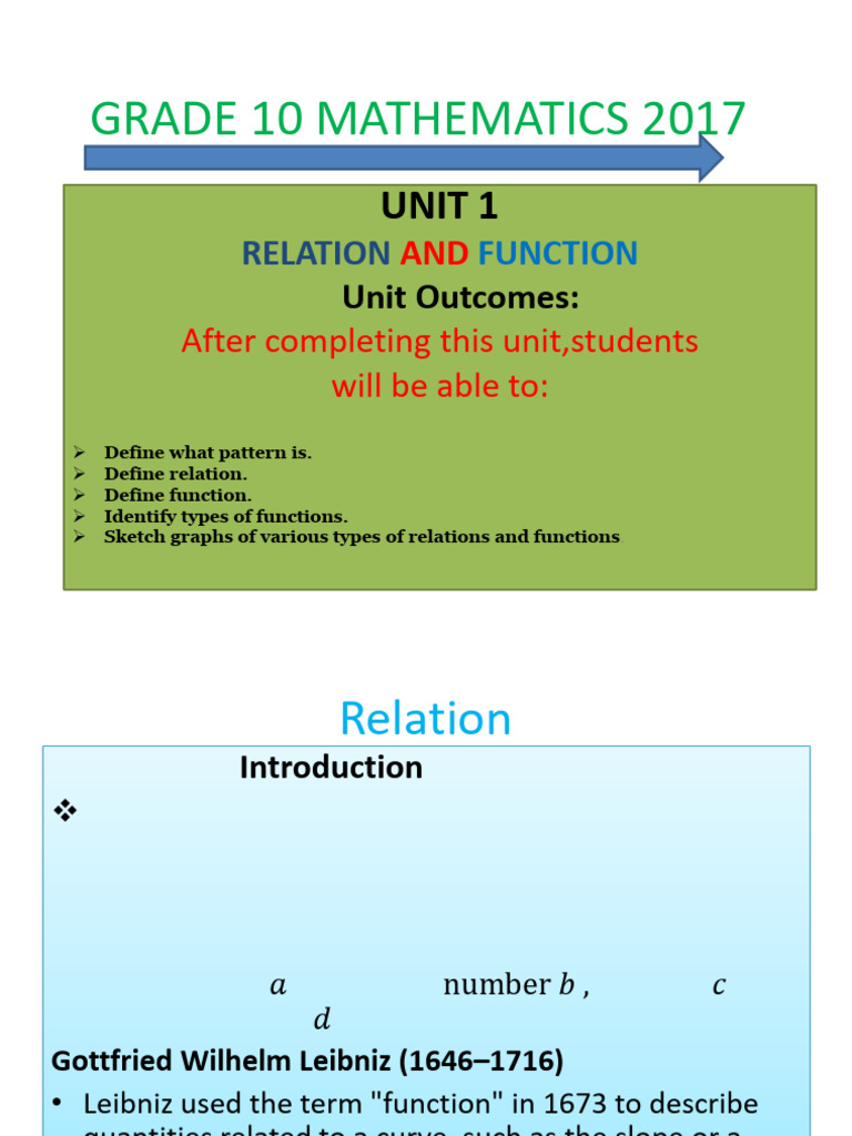Grade 10 Math: Relations and Functions | PDF | Cartesian Coordinate ...