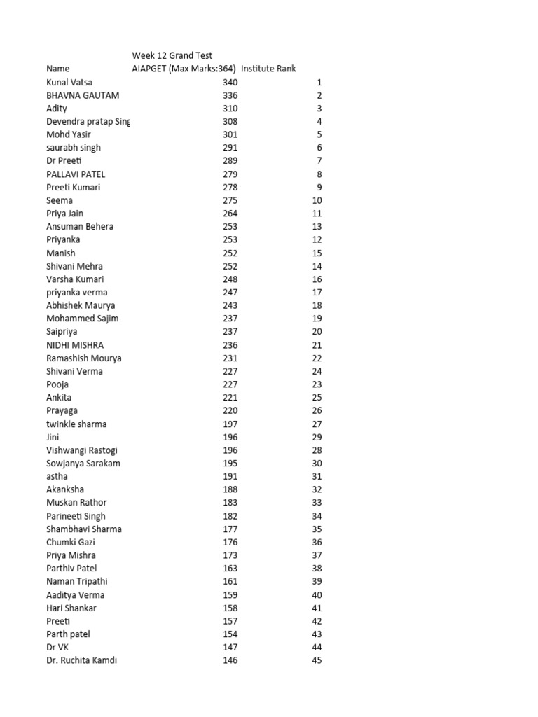 Test-Reports Course Test Report 1765119445312 | PDF