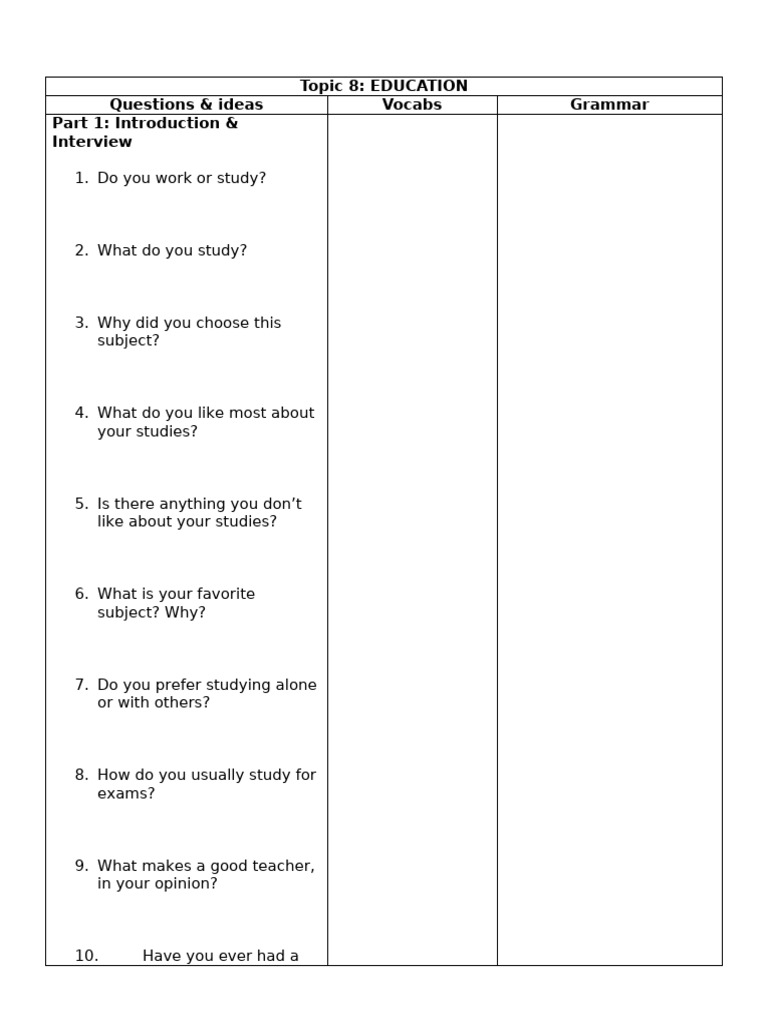 Topic 8 | PDF | Learning