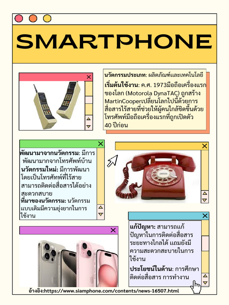 Smartphone | PDF