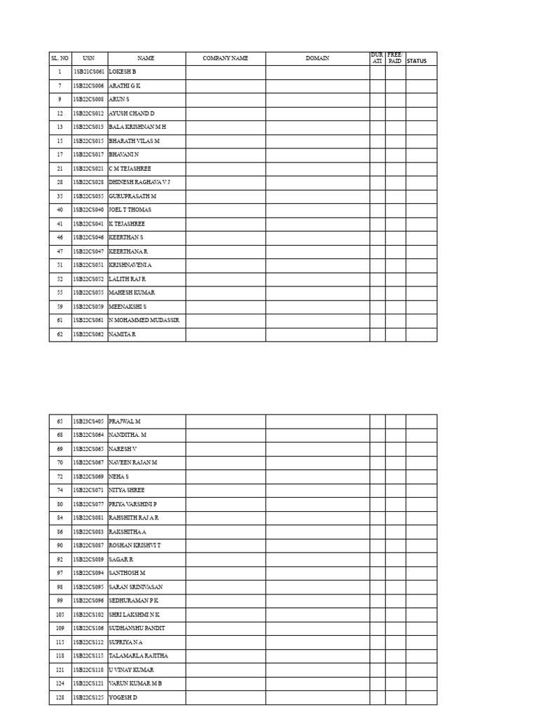 Student Internship Status List | PDF