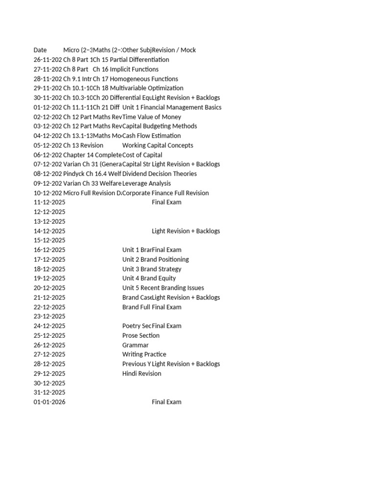 Full Realistic Study Schedule | PDF