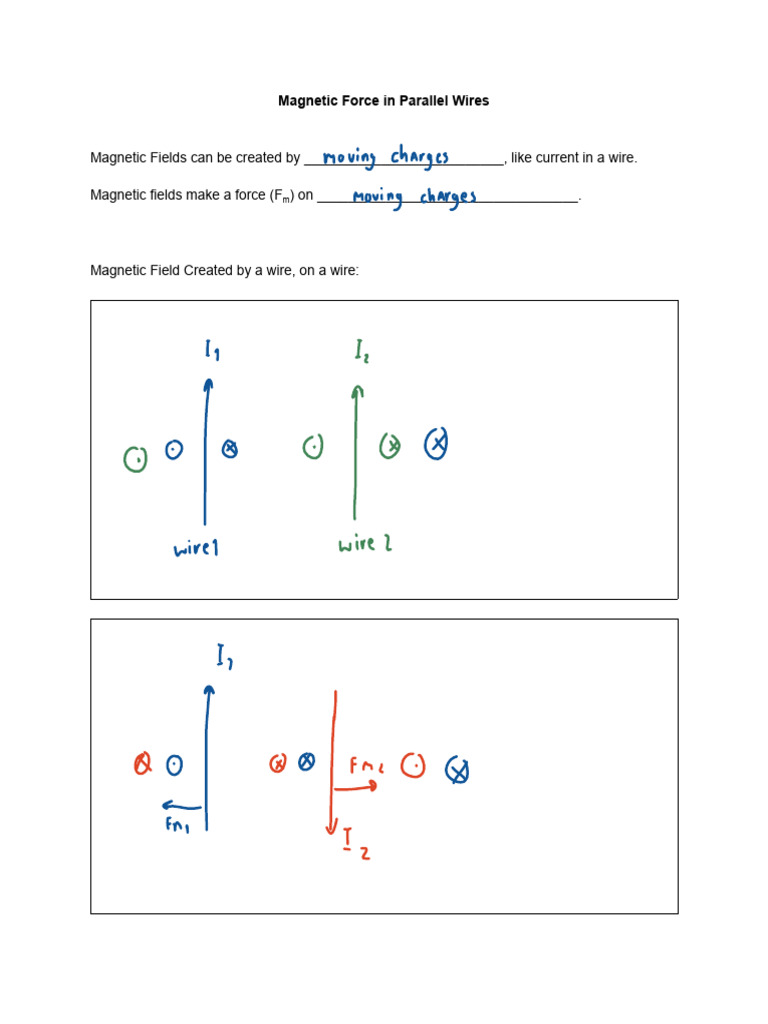 Magnetic Force in Parallel Wires | PDF | Electromagnetism | Magnetism