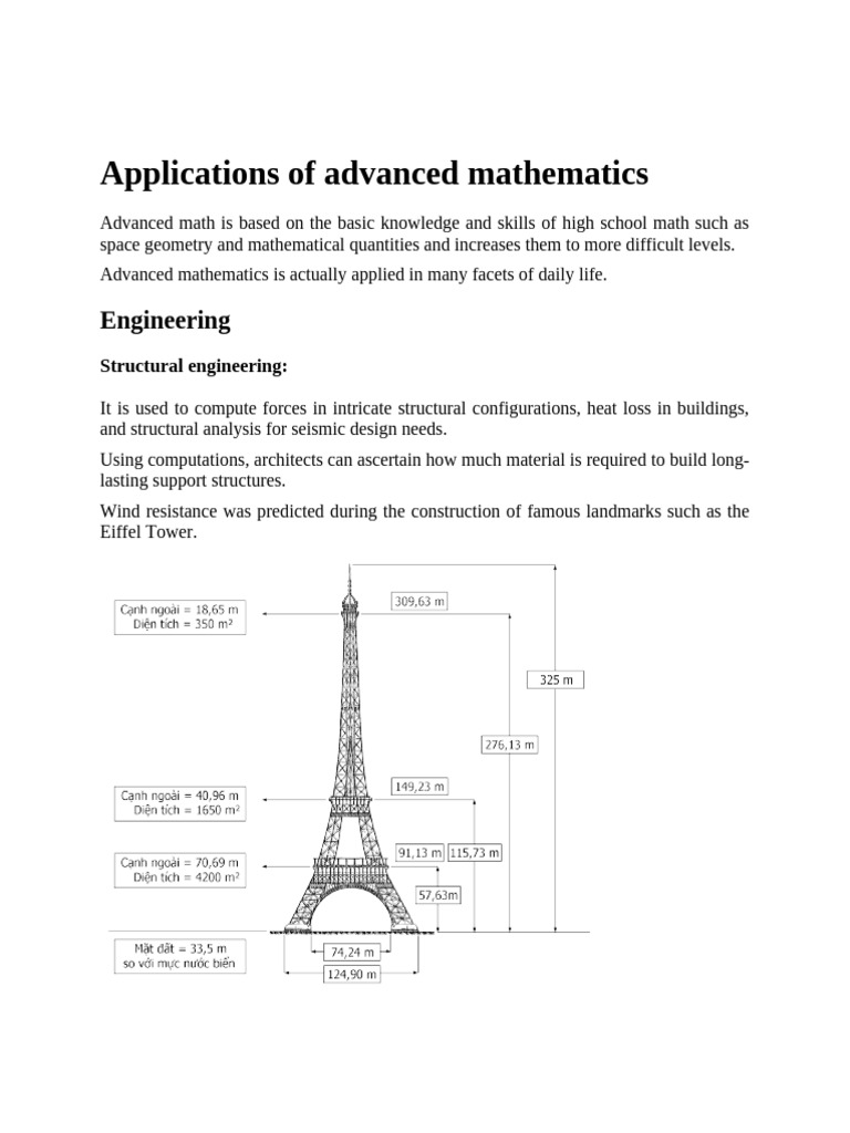 Applications of Advanced Mathematics | PDF | Weather Forecasting | Interest