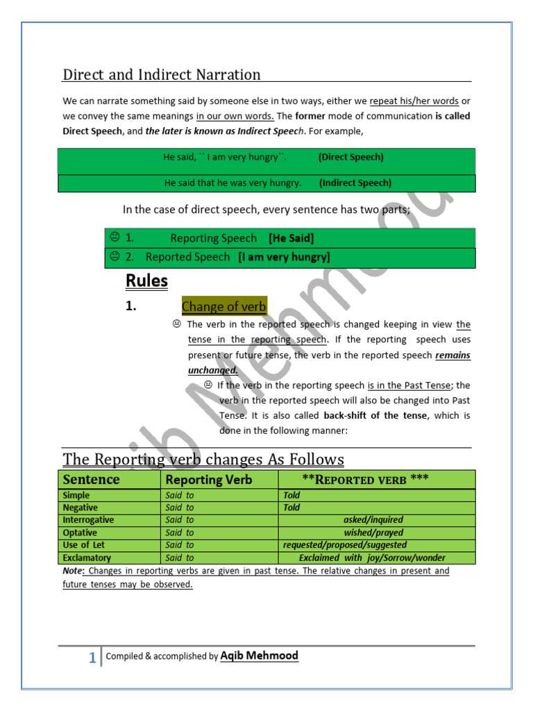 Direct and Indirect Speech Rules | PDF | Grammatical Tense | Verb