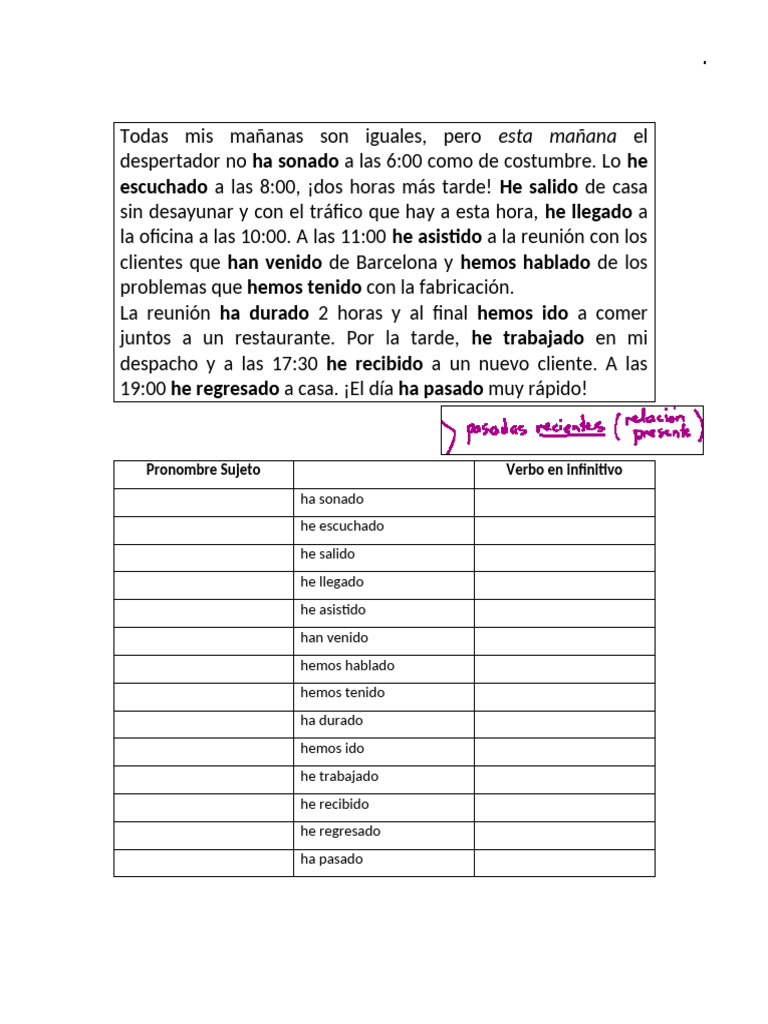 Pretérito Perfecto_Intro | PDF