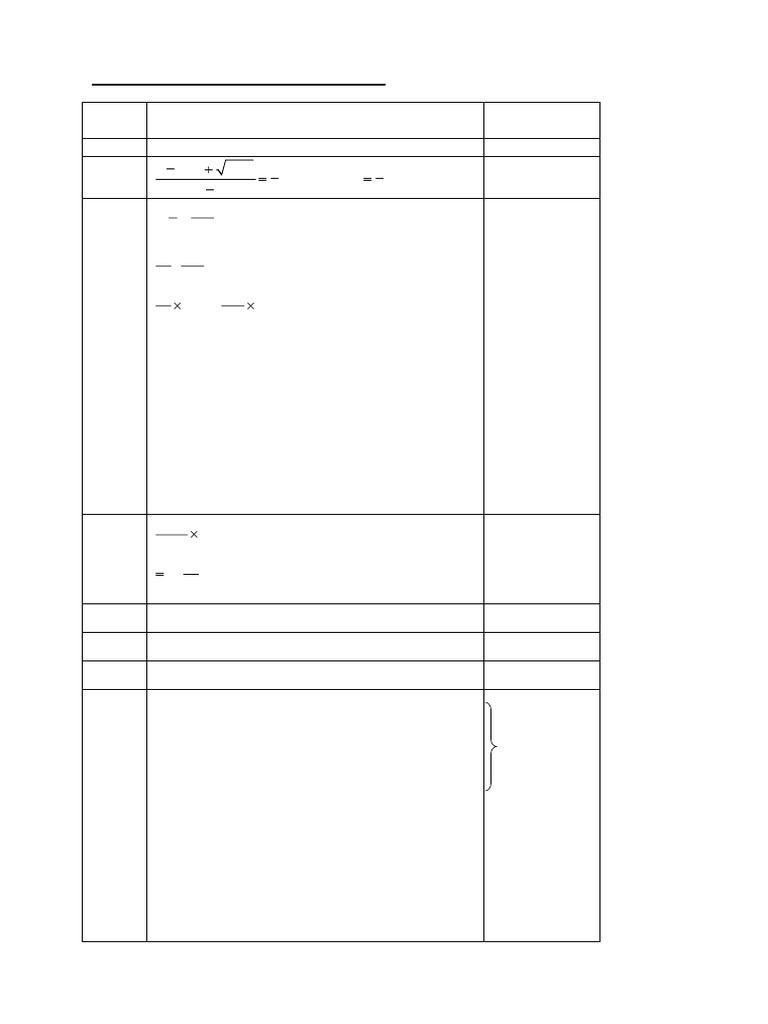 AMKSS EOY 2022 1E EMaths P1 Marking Scheme | PDF | Elementary Geometry ...