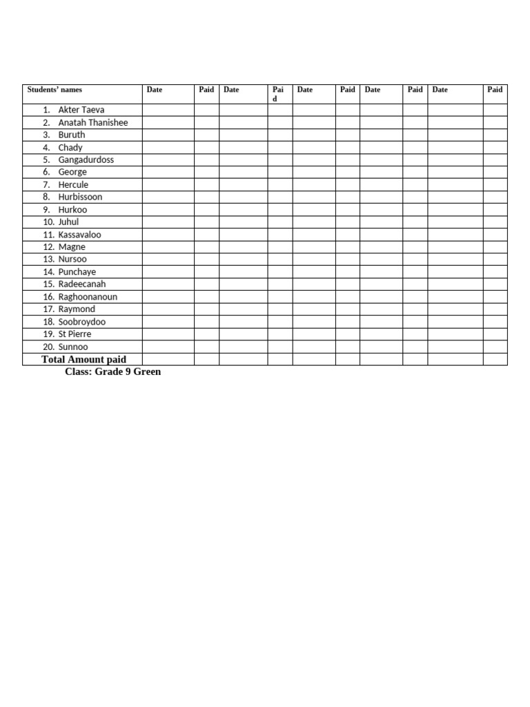 Grade 9 Student Payment Records | PDF