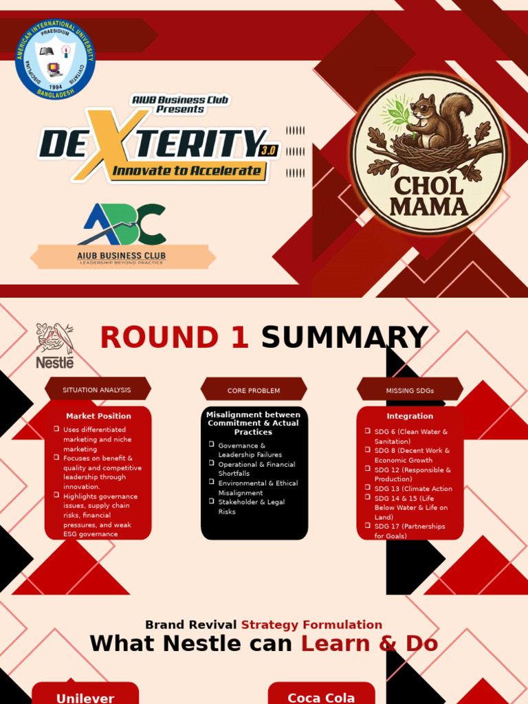 Business Competition Example (Champions of Aiub 2023 Competition) | PDF ...