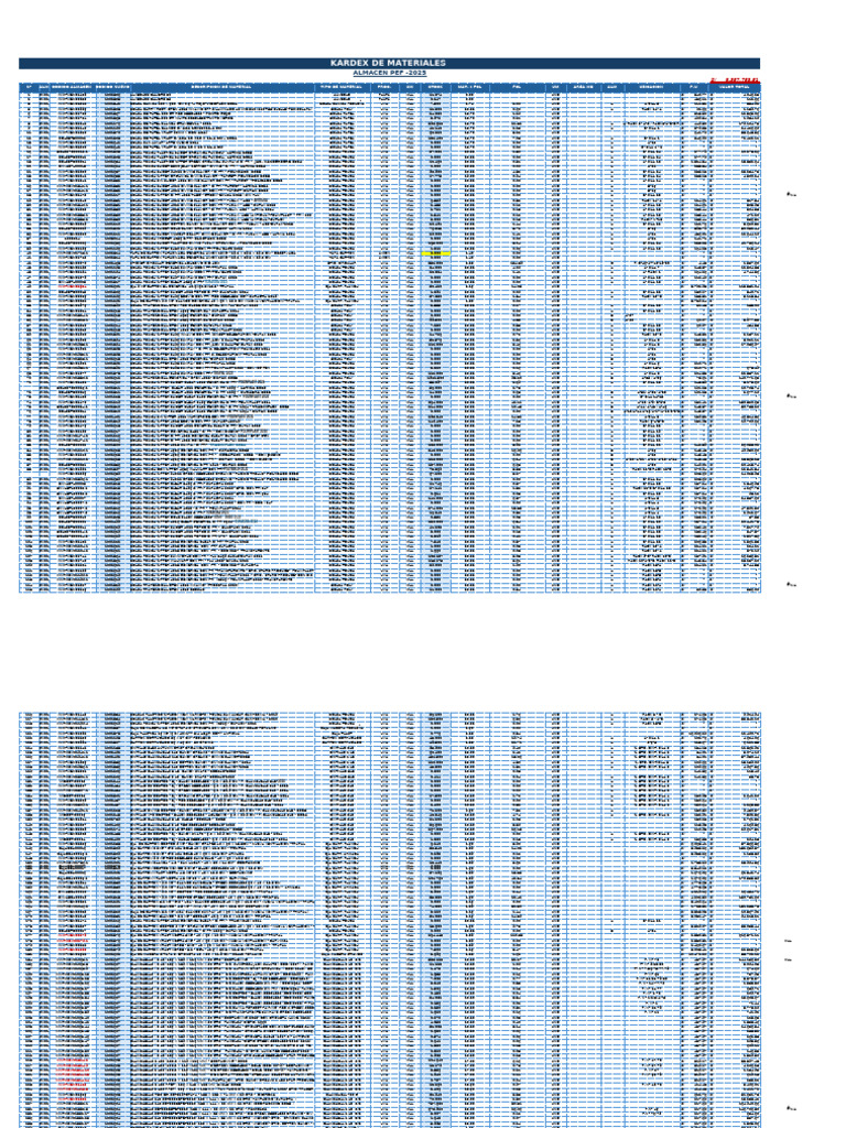 Kardex Insumos - 2025 | PDF | Papel | Materiales de impresión