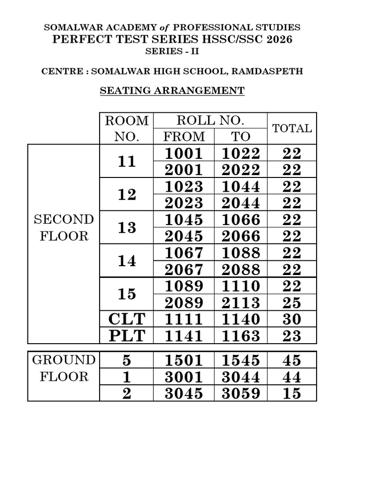 HSSC/SSC 2026 Seating Arrangement Guide | PDF